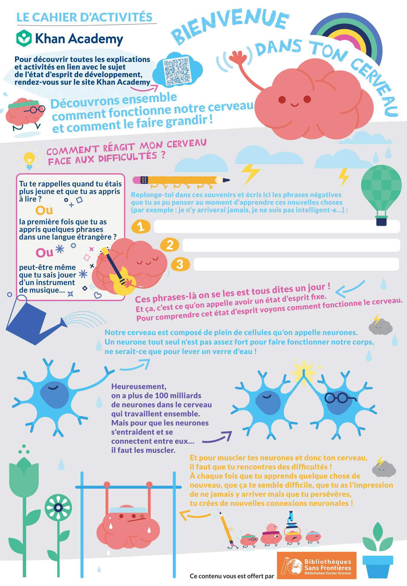 Cahiers d'activités pour les enfants - BSF Belgique